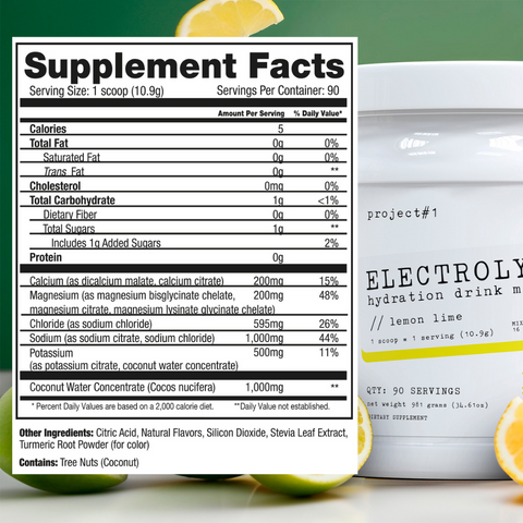 Electrolytes
